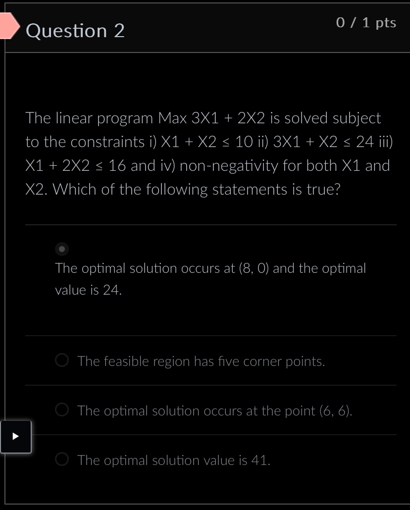 Solved The linear program Max 3×1+2×2 ﻿is solved subject to | Chegg.com