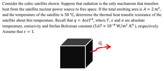 Solved Consider The Cubic Satellite Shown Suppose That