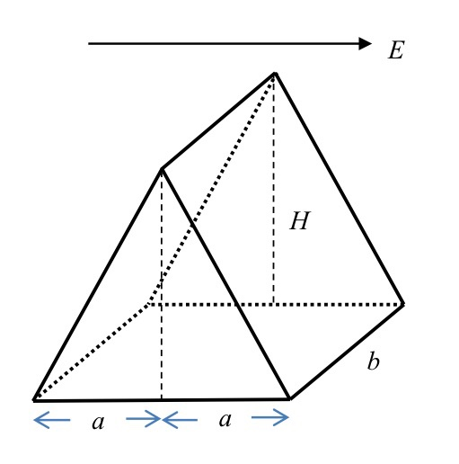 Solved Consider a closed triangular prism box with height = | Chegg.com