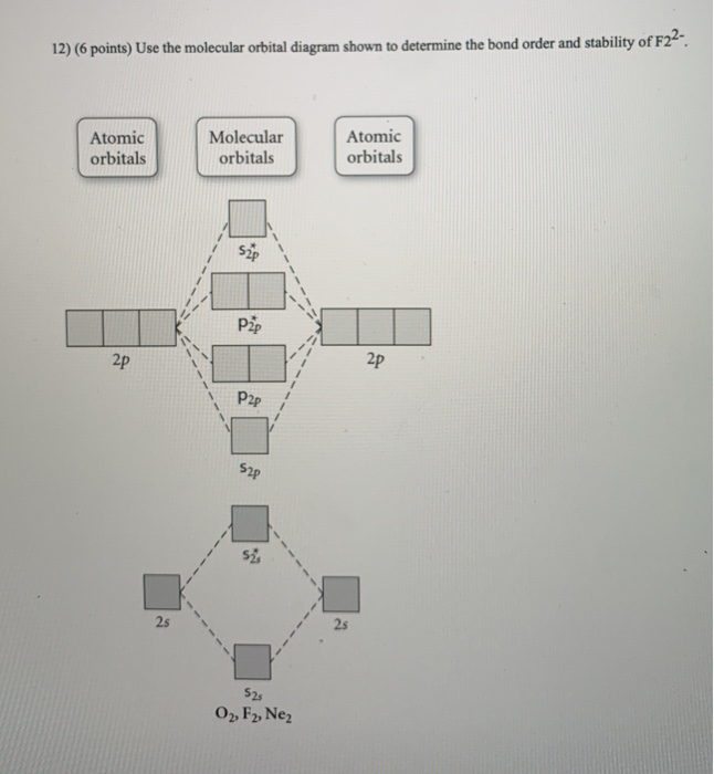 Solved 2) Consider the molecule below. Determine the | Chegg.com