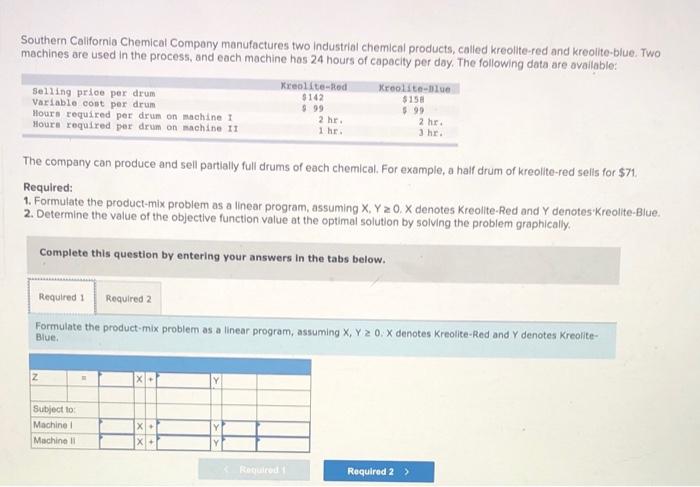 Solved Southern California Chemical Company manufactures two | Chegg.com