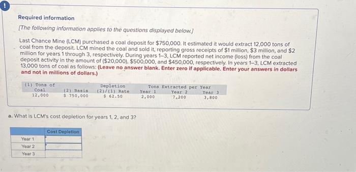 Solved Required information [The following information | Chegg.com