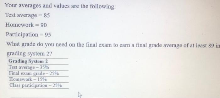 Solved Your averages and values are the following: Test | Chegg.com