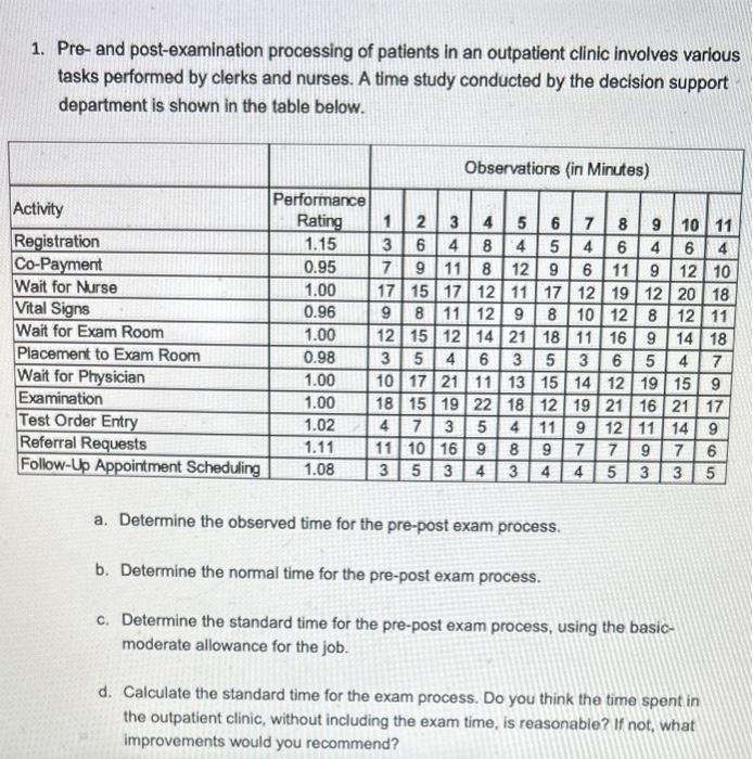 Solved 1. Pre- and post-examination processing of patients | Chegg.com