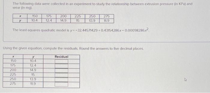 Solved The following data were collected in an experiment to | Chegg.com