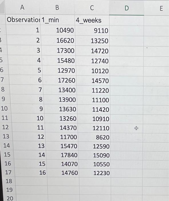 Solved 4. A study measures the time required (in secs) to | Chegg.com