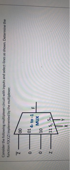 Solved Consider the following multiplexer circuit with | Chegg.com