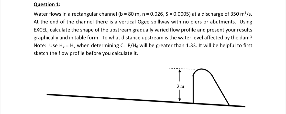 Solved Question 1:Water flows in a rectangular channel | Chegg.com