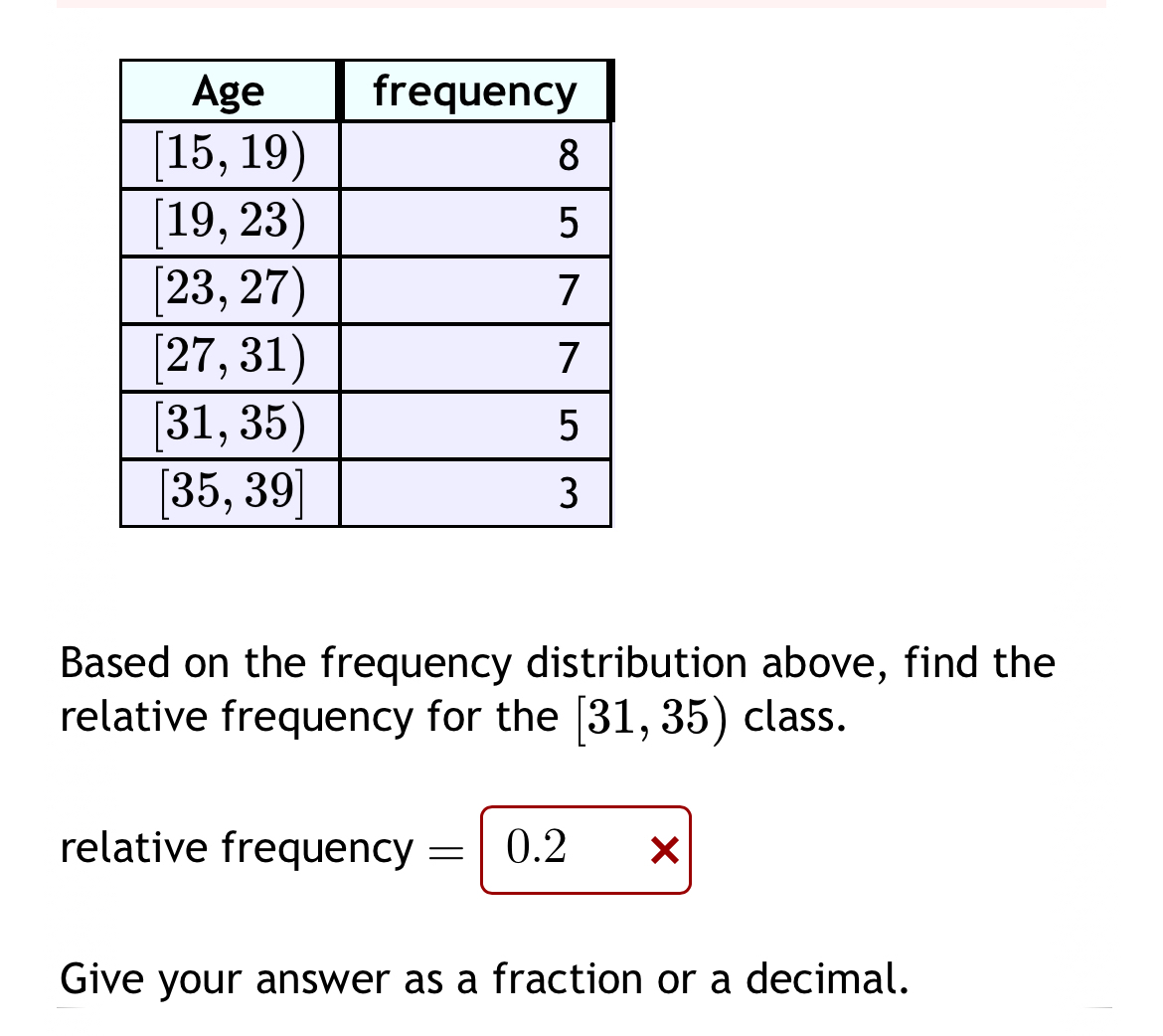 Solved Question | Chegg.com