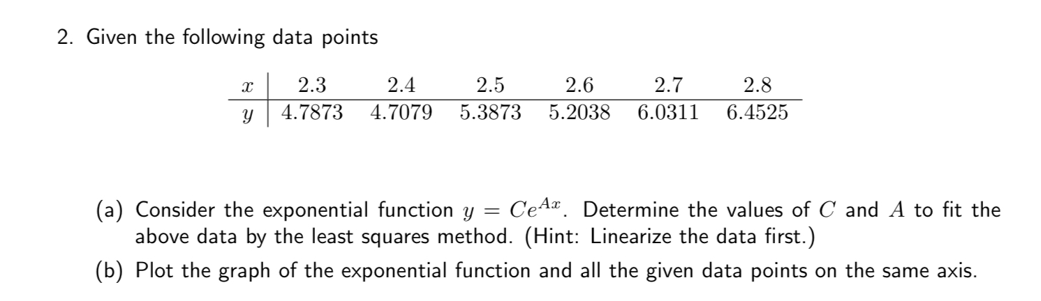Solved Given the following data | Chegg.com