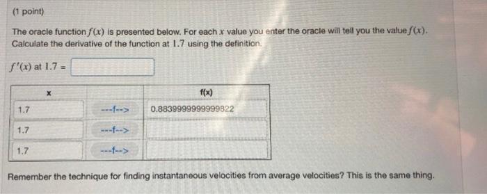 Solved (1 point) The oracle function f(x) is presented | Chegg.com