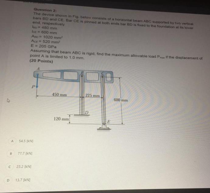 Solved Question 2: The device shown in Fig below consists of | Chegg.com