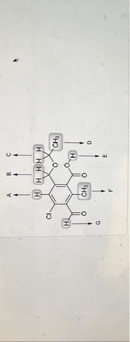 Solved Mass spec data: base peak* 121 m/2, rel. int. | Chegg.com