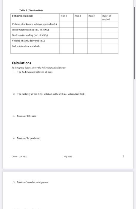 Observations Data Table 1. Mass of KiO2 Clem 1110, | Chegg.com