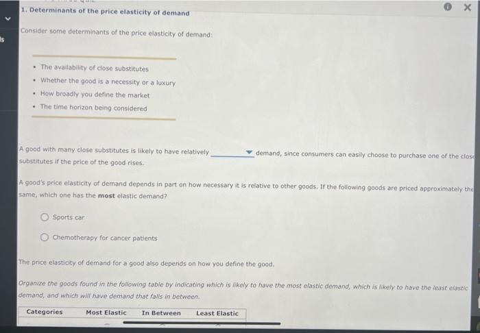 1. Determinants of the price elasticity of demand | Chegg.com
