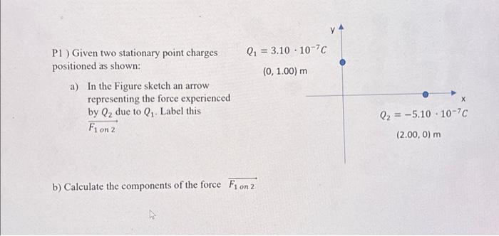Solved P1) Given two stationary point charges positioned as | Chegg.com