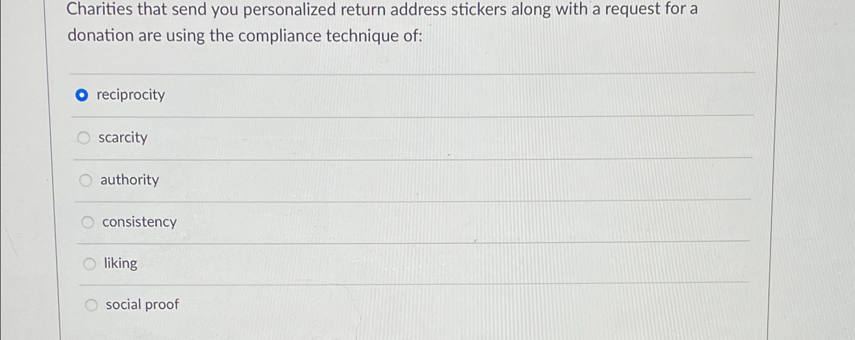 Solved Charities that send you personalized return address | Chegg.com