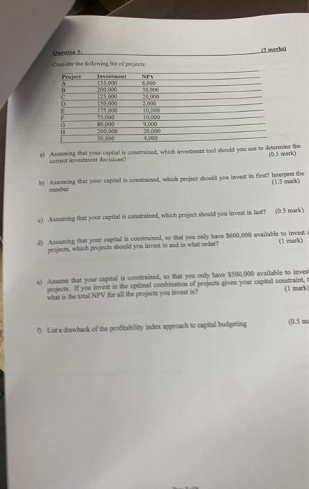 Covaler the fillonsing liat of projects: a) Asauming | Chegg.com