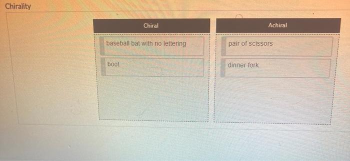 Solved 13 Question (1 point) Everyday objects may be chiral | Chegg.com