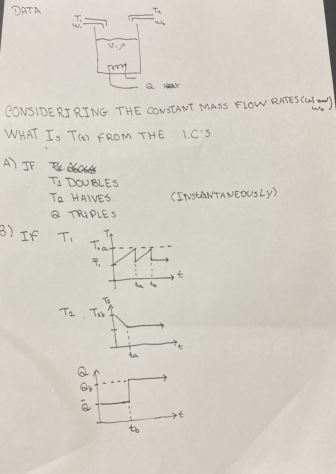 Solved Considering the constant mass flow rates w and w2. | Chegg.com