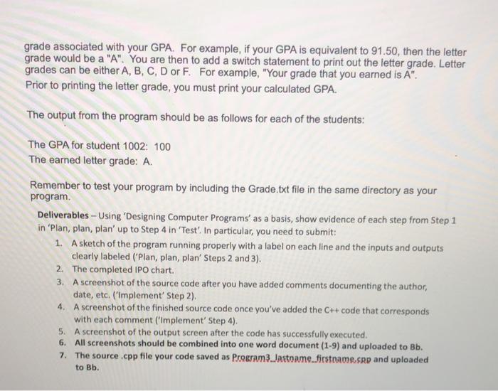 Solved Problem Statement - Modify the GPA Calculation | Chegg.com