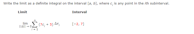 Solved Write the limit as a definite integral on the | Chegg.com
