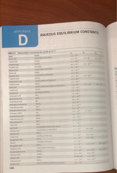 Solved 16.80 Using data from Appendix D, calculate [OH−]and | Chegg.com