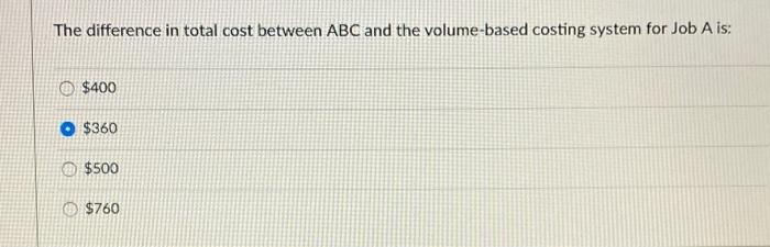 Solved Camarillo Company uses a volume-based costing system | Chegg.com
