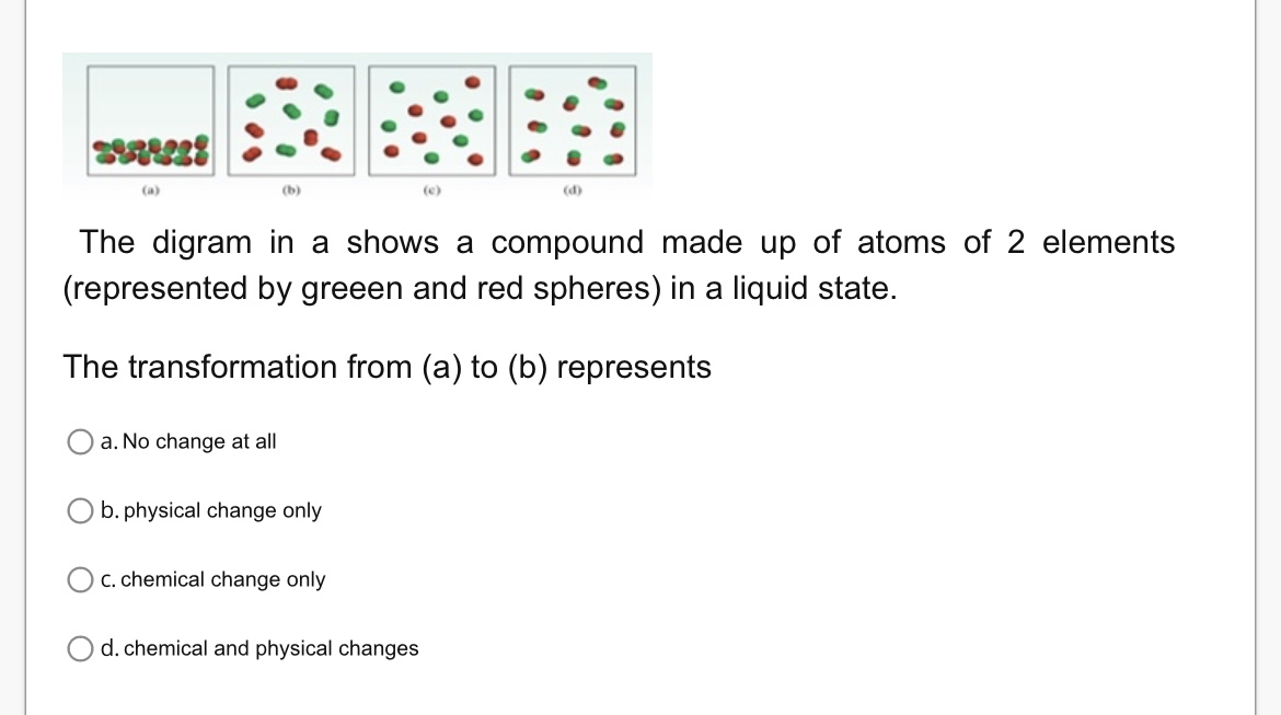 Solved The digram in a shows a compound made up of atoms of | Chegg.com