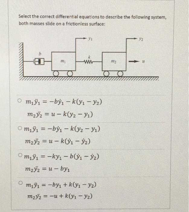 Solved Select the correct differential equations to describe | Chegg.com