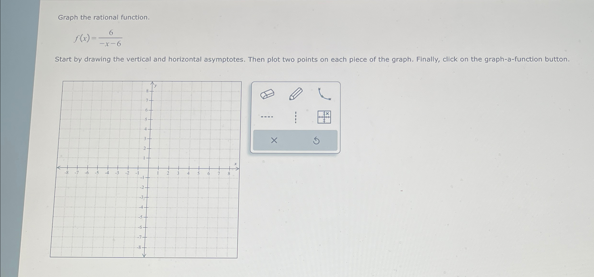 Solved Graph the rational function.f(x)=6-x-6Start by | Chegg.com