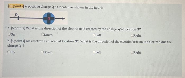 Solved [10 points] A positive charge d'is located as shown | Chegg.com