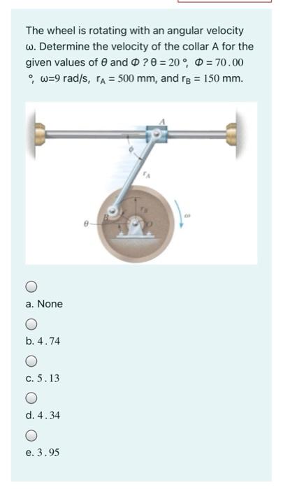 Solved The wheel is rotating with an angular velocity w. | Chegg.com