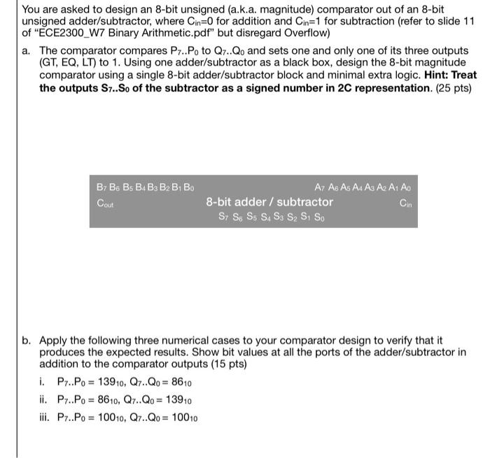 You are asked to design an 8-bit unsigned (a.k.a. | Chegg.com
