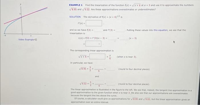 Solved EXAMPLE 1 Find the linearization of the function | Chegg.com