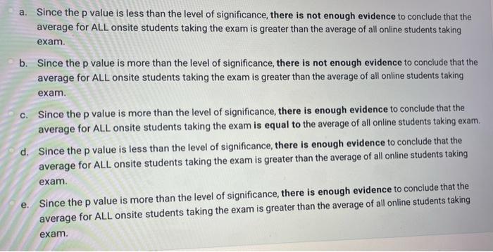 Solved A math department gives all college algebra students | Chegg.com