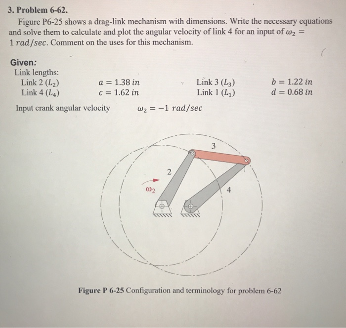 Solved 3. Problem 6-62. Figure P6-25 shows a drag-link | Chegg.com