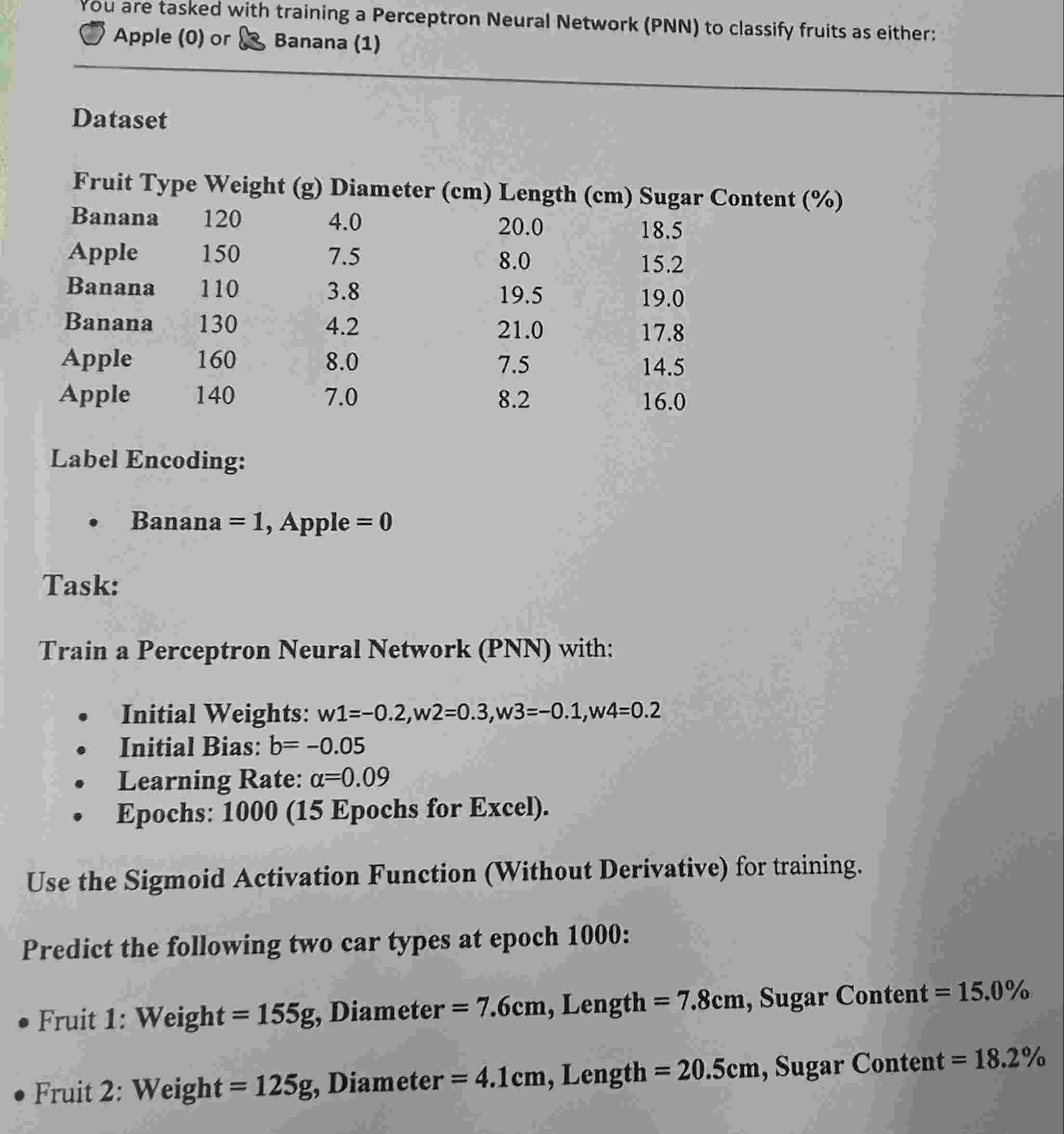 Solved write a python code that includes RMS ﻿Plot. you are | Chegg.com