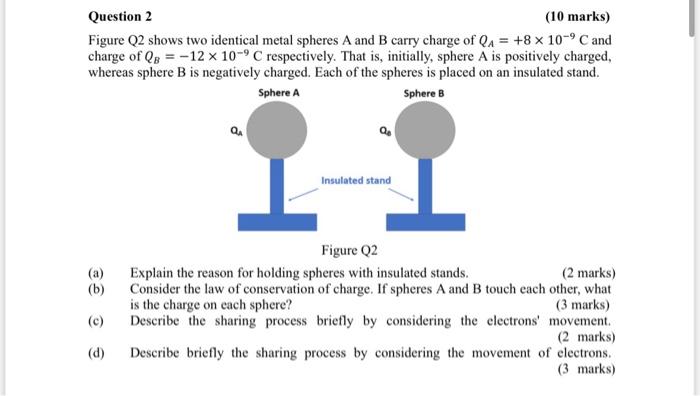 Solved Question 2 (10 marks) Figure Q2 shows two identical | Chegg.com