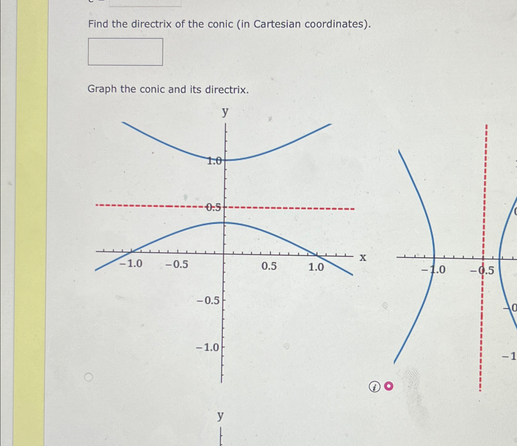 Find the directrix of the conic (in Cartesian | Chegg.com
