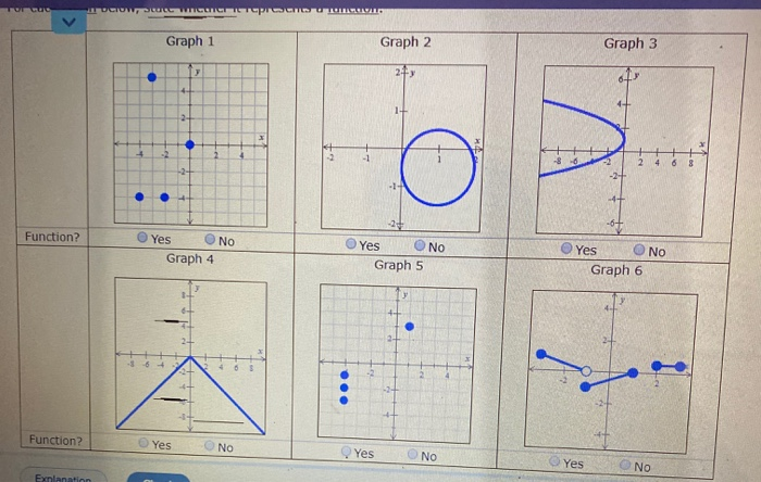 Solved For each graph below, state whether it represents a | Chegg.com