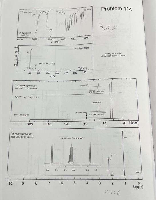 Solved Guessing my structure I drew is wrong because the | Chegg.com