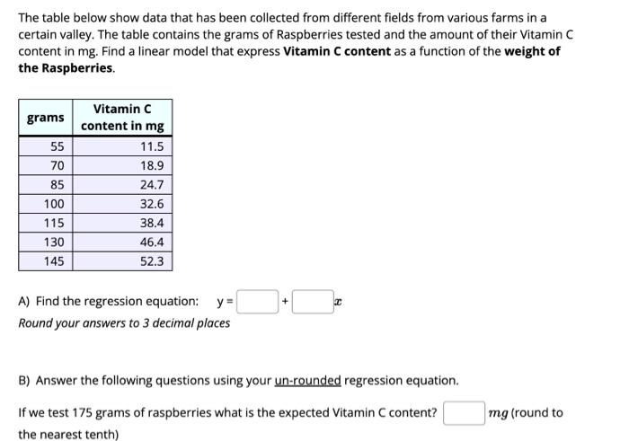 Solved The table below show data that has been collected | Chegg.com
