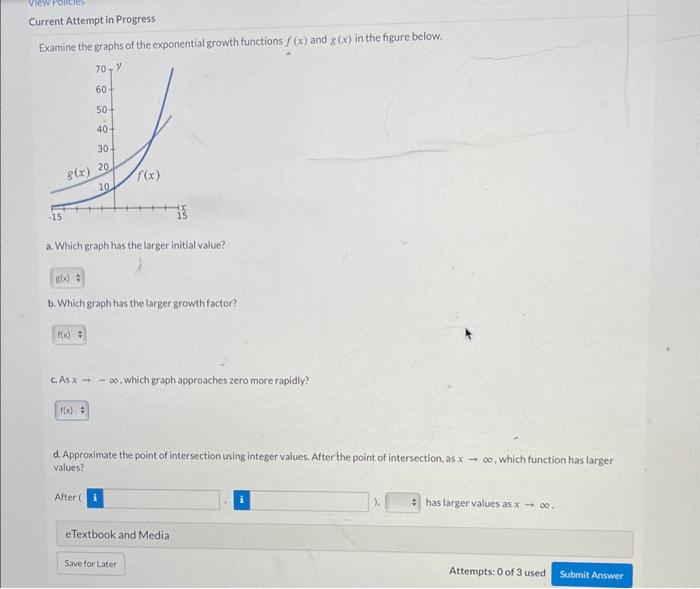 Solved Current Attempt in Progress Examine the graphs of the | Chegg.com
