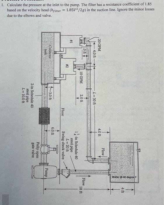 Solved 1. Calculate the pressure at the inlet to the pump. | Chegg.com