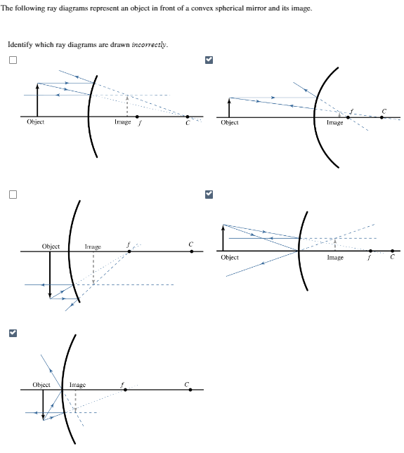 Solved The following ray diagrams represent an object in | Chegg.com