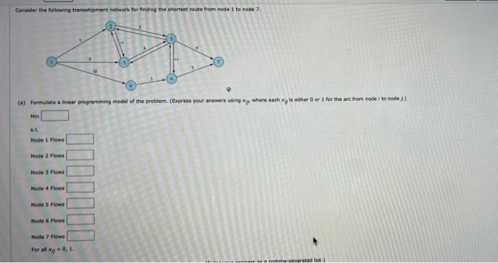 Solved Consider the following transhipment network for | Chegg.com