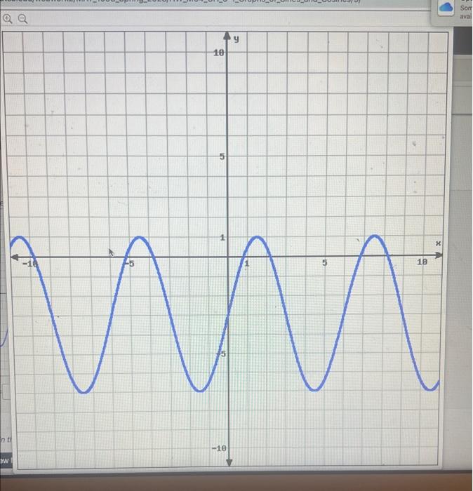 Solved Determine the formula of sine function thank you ! | Chegg.com