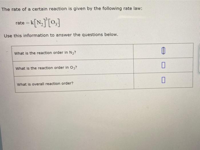 Solved The rate of a certain reaction is given by the | Chegg.com