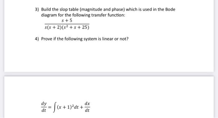 Solved 3) Build the slop table (magnitude and phase) which | Chegg.com
